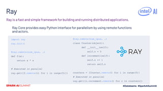 Running Emerging AI Applications on Big Data Platforms with Ray On ...