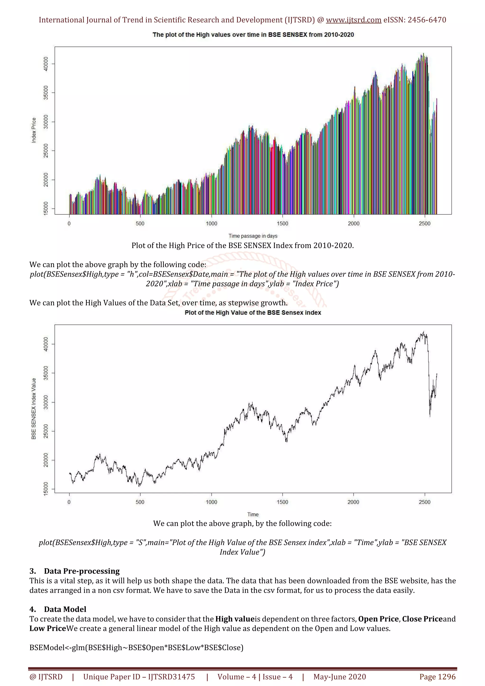 Market Index Forecasting Model | PDF