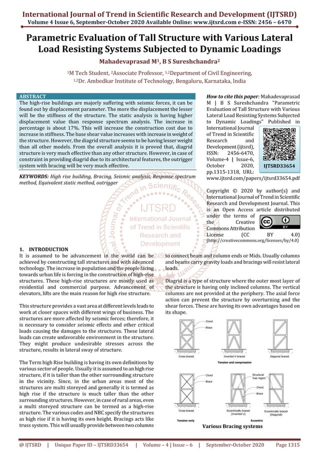 Parametric Evaluation Of Tall Structure With Various Lateral Load Resisting Systems Subjected To