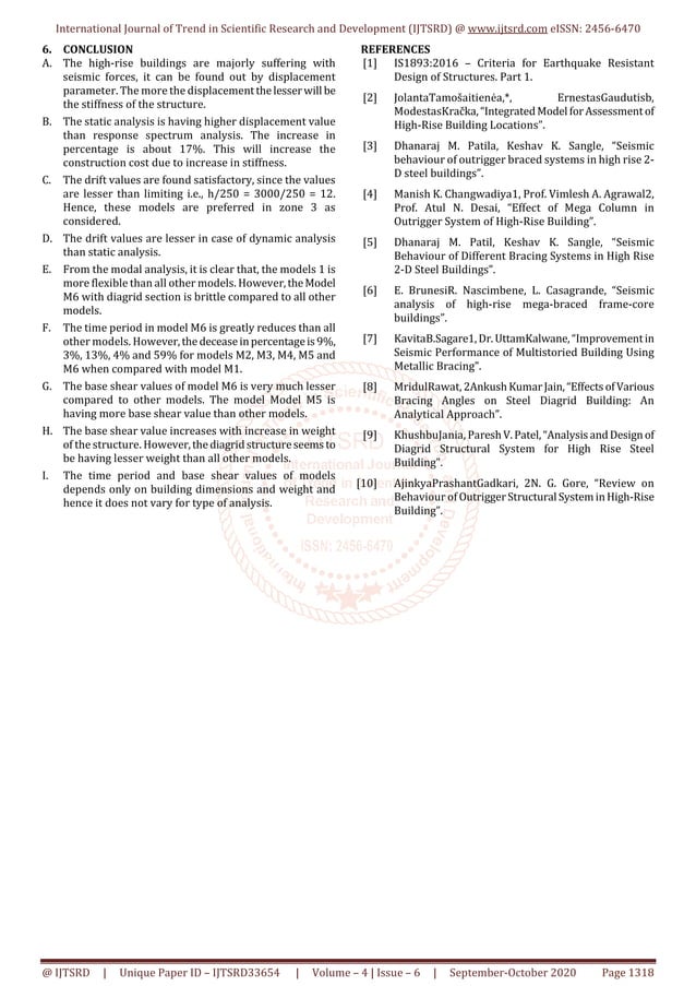 Parametric Evaluation Of Tall Structure With Various Lateral Load Resisting Systems Subjected To