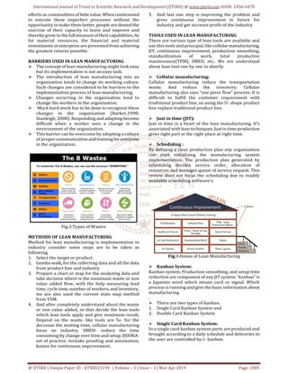 Understanding the Need of Implementation of Lean Techniques in ...