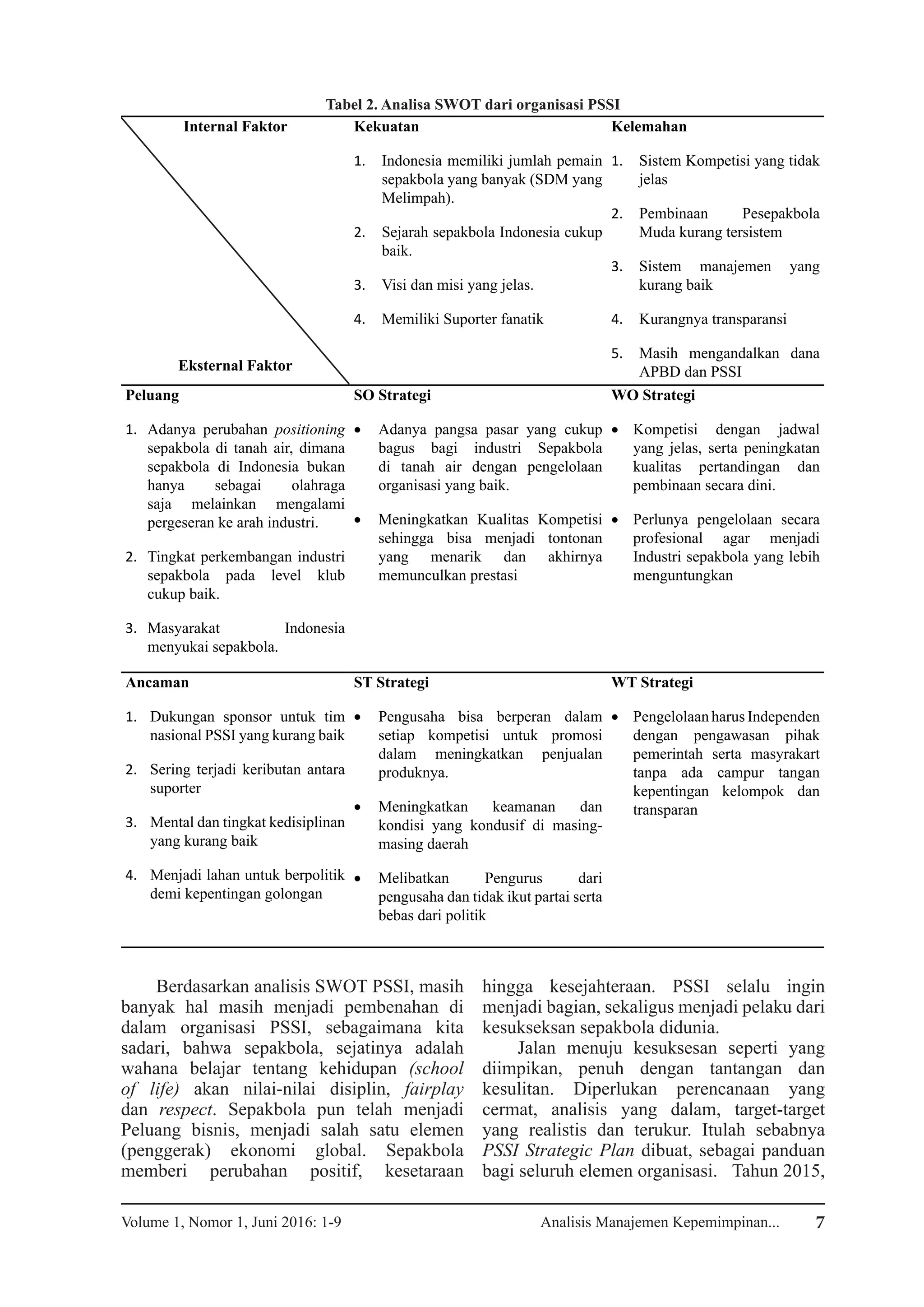 manajemen kepemimpinan dengan menggunakan swot dalam sebuah organisasi ...
