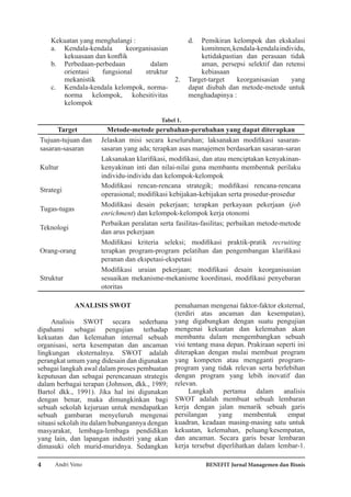 manajemen kepemimpinan dengan menggunakan swot dalam sebuah organisasi ...