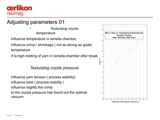236012844-BCF-Texturizing.ppt