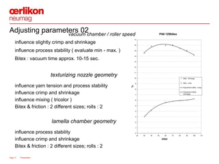 236012844-BCF-Texturizing.ppt