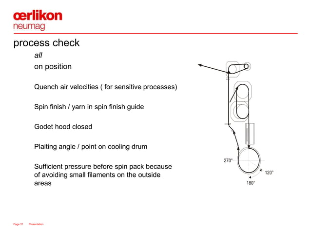 236012844-BCF-Texturizing.ppt