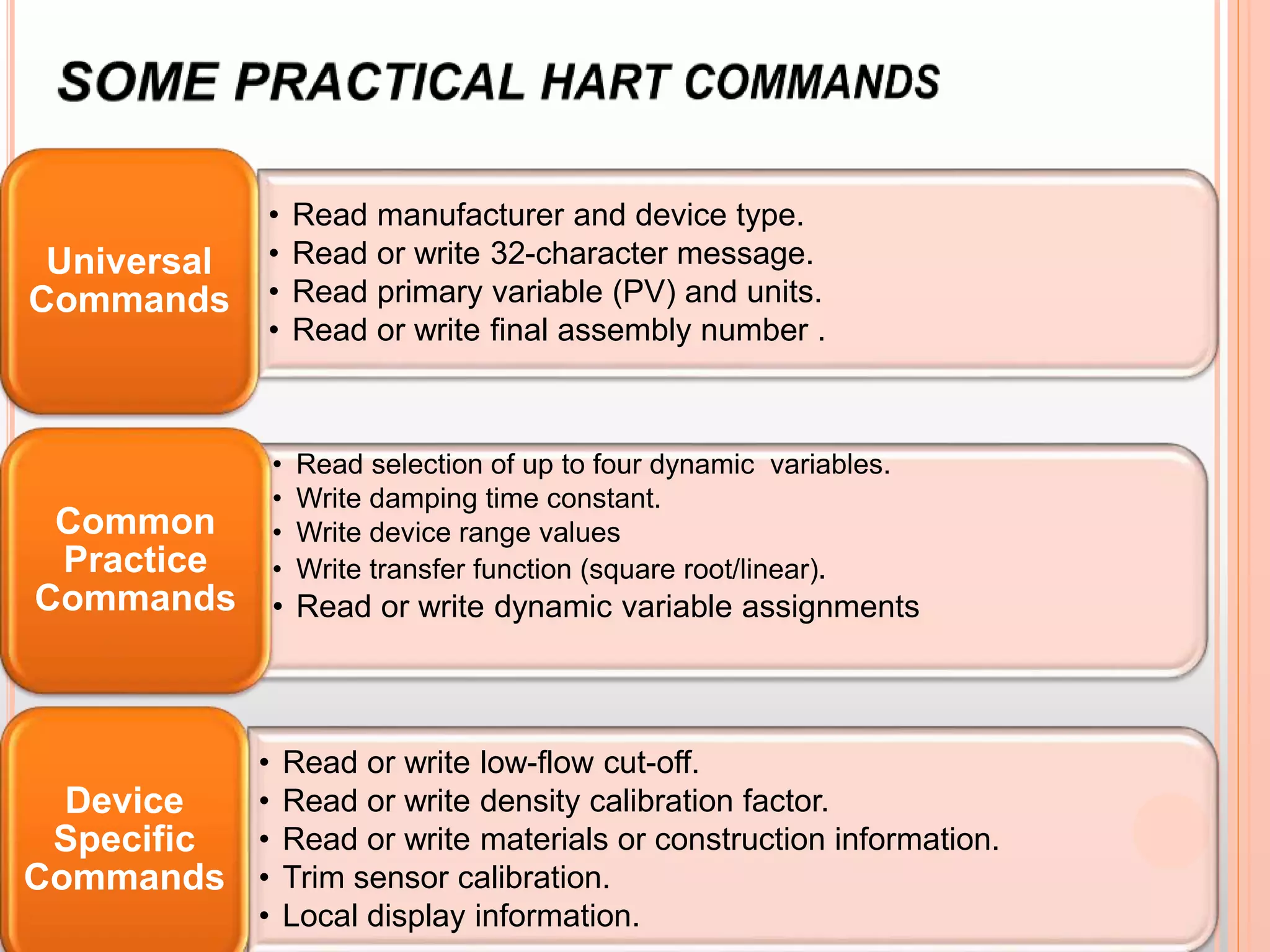 236029677-Hart-Communication-Pptx.pptx