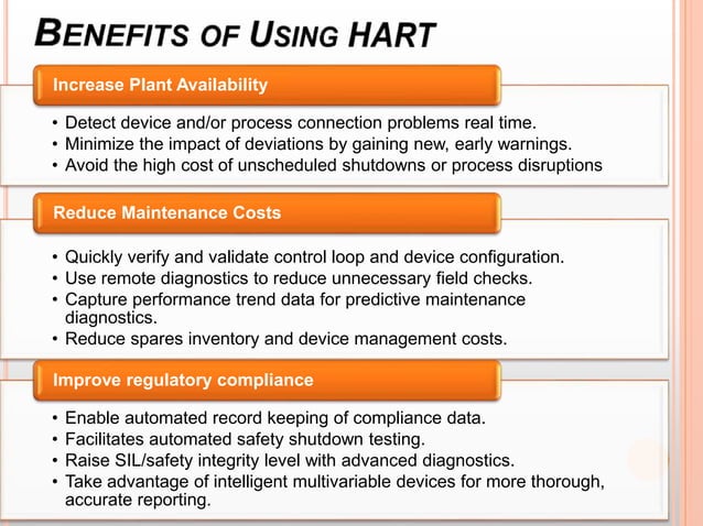 236029677-Hart-Communication-Pptx.pptx | Internet of Things | Internet