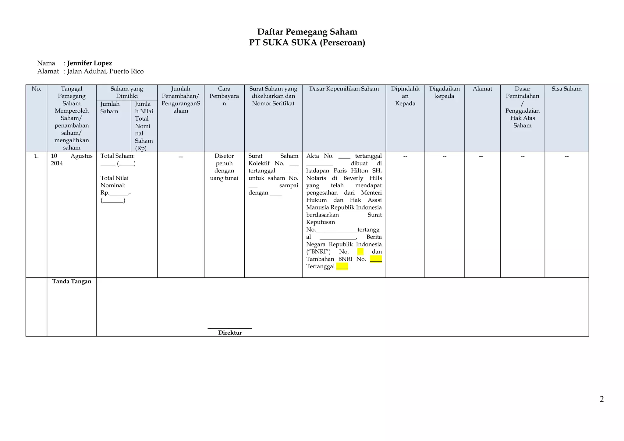 236079122-Contoh-Format-Daftar-Pemegang-Saham.doc