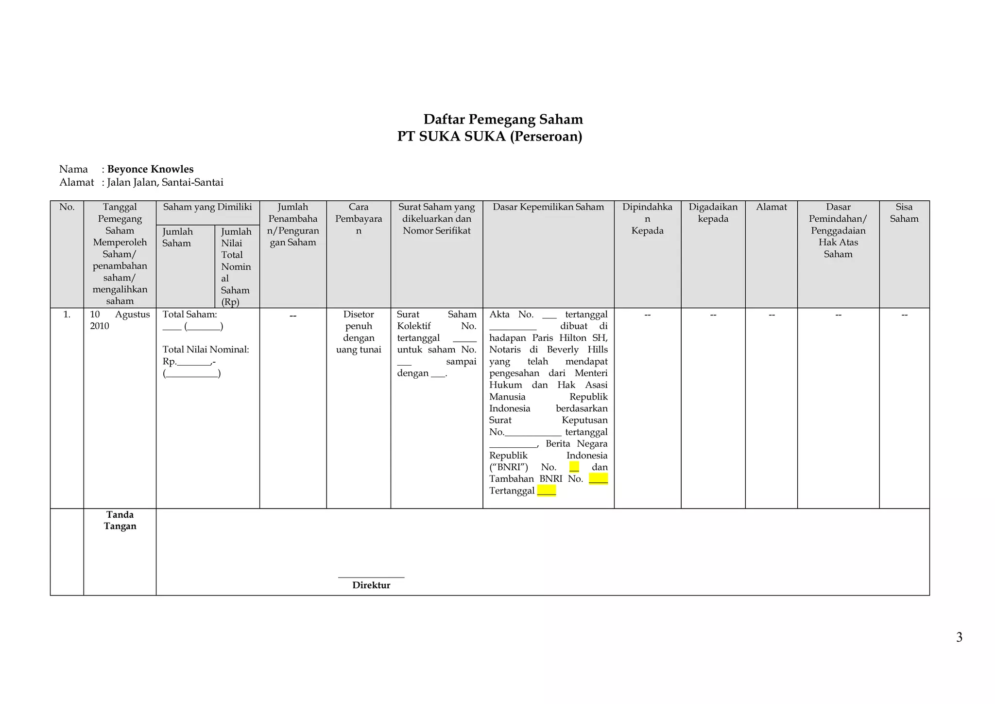 236079122-Contoh-Format-Daftar-Pemegang-Saham.doc