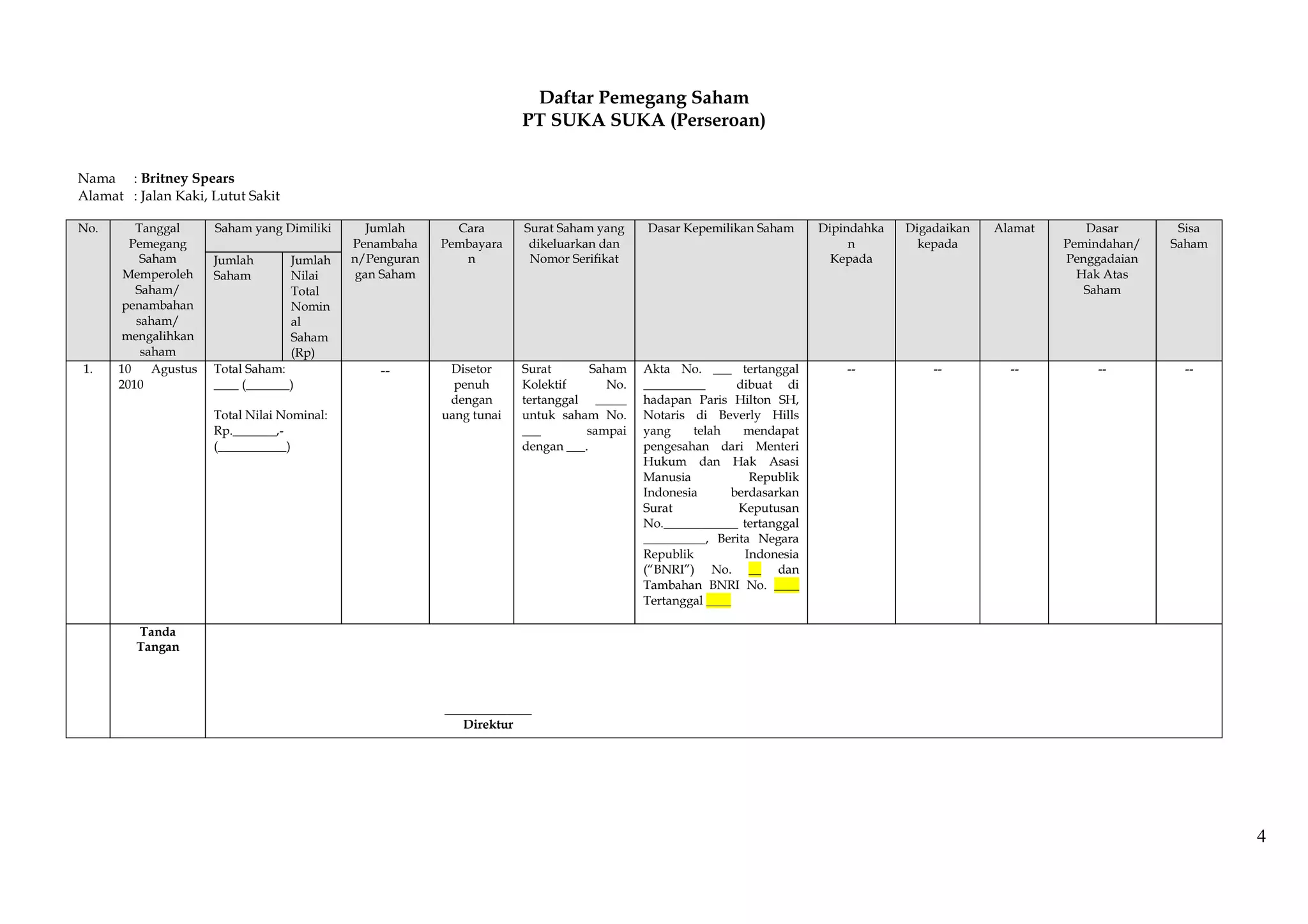 236079122-Contoh-Format-Daftar-Pemegang-Saham.doc