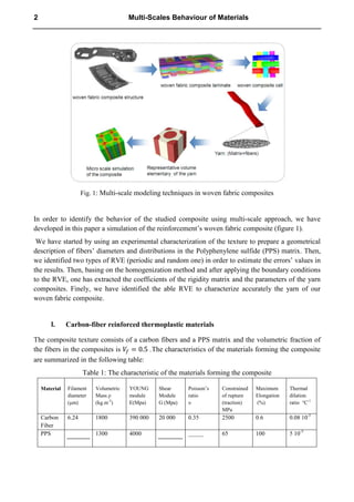 Multiscales Behaviour Of Materials Edited By Moussa Karama | PDF