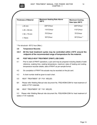 236135365 heat-treatment-manual | PDF