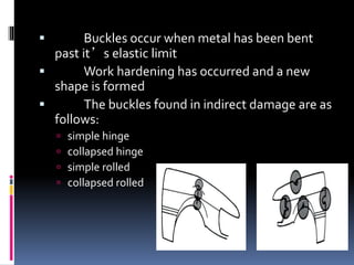Buckles and Dent Removal Process. | PPT