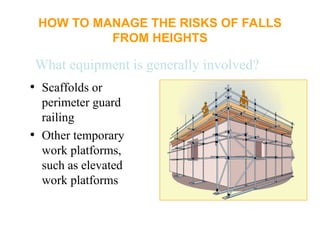 23627141-Working-at-Height-Full-Version.ppt