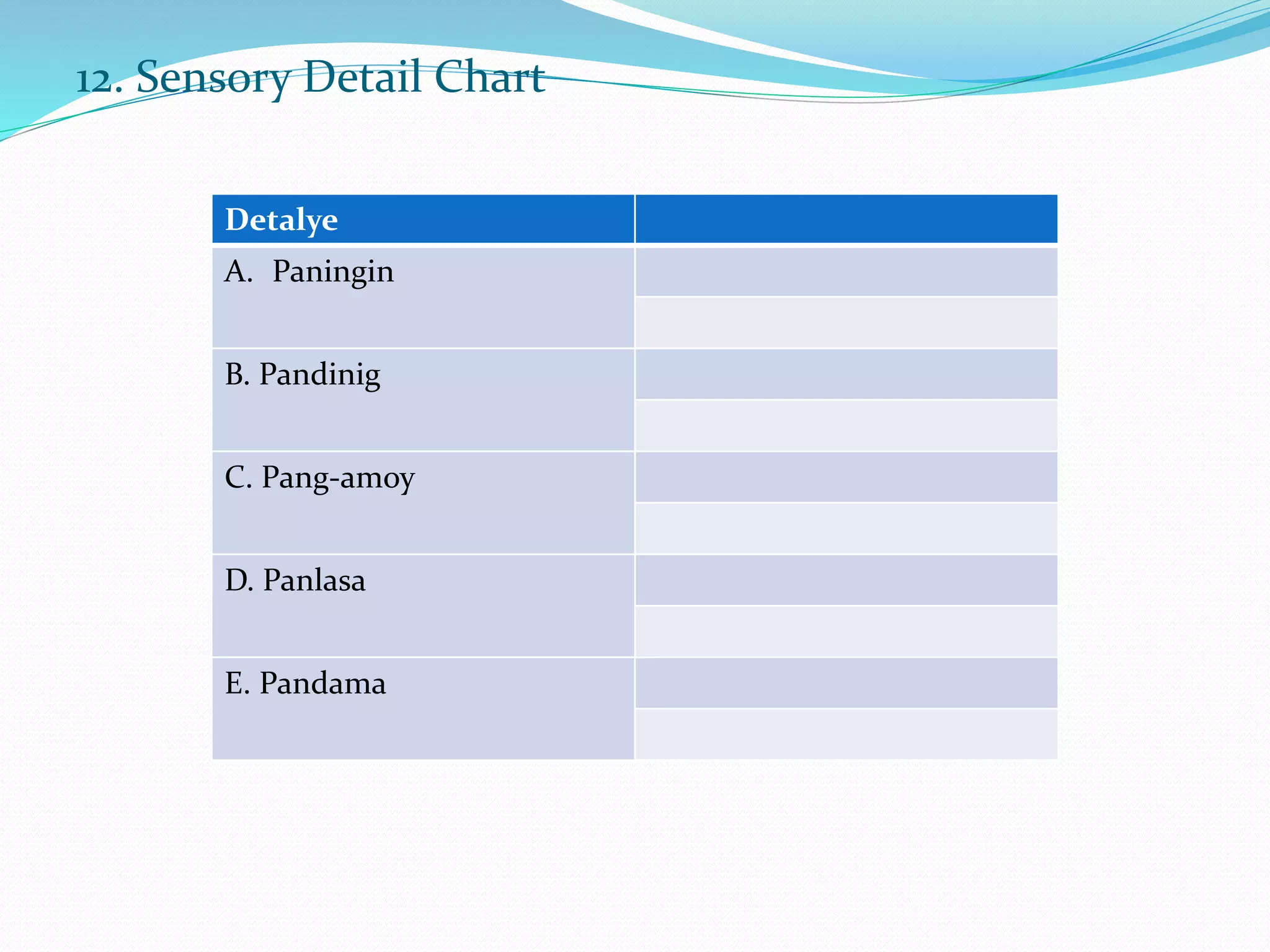 236347317-Ang-Mga-Graphic-Organizer.pptx