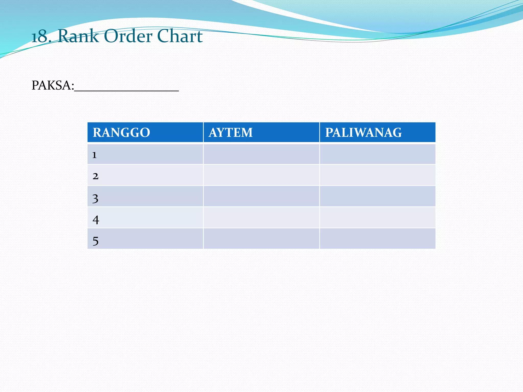 236347317-Ang-Mga-Graphic-Organizer.pptx
