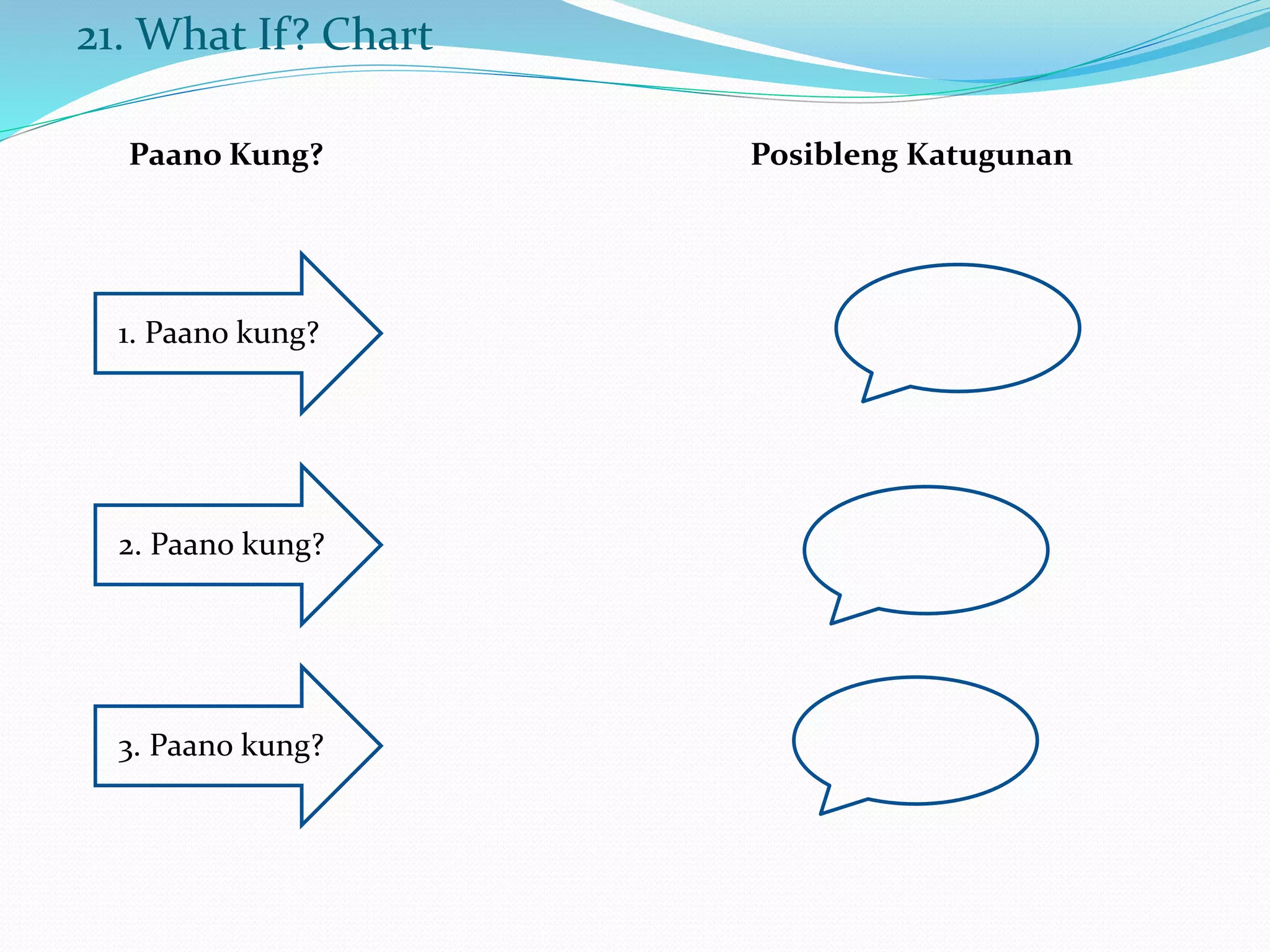 236347317-Ang-Mga-Graphic-Organizer.pptx