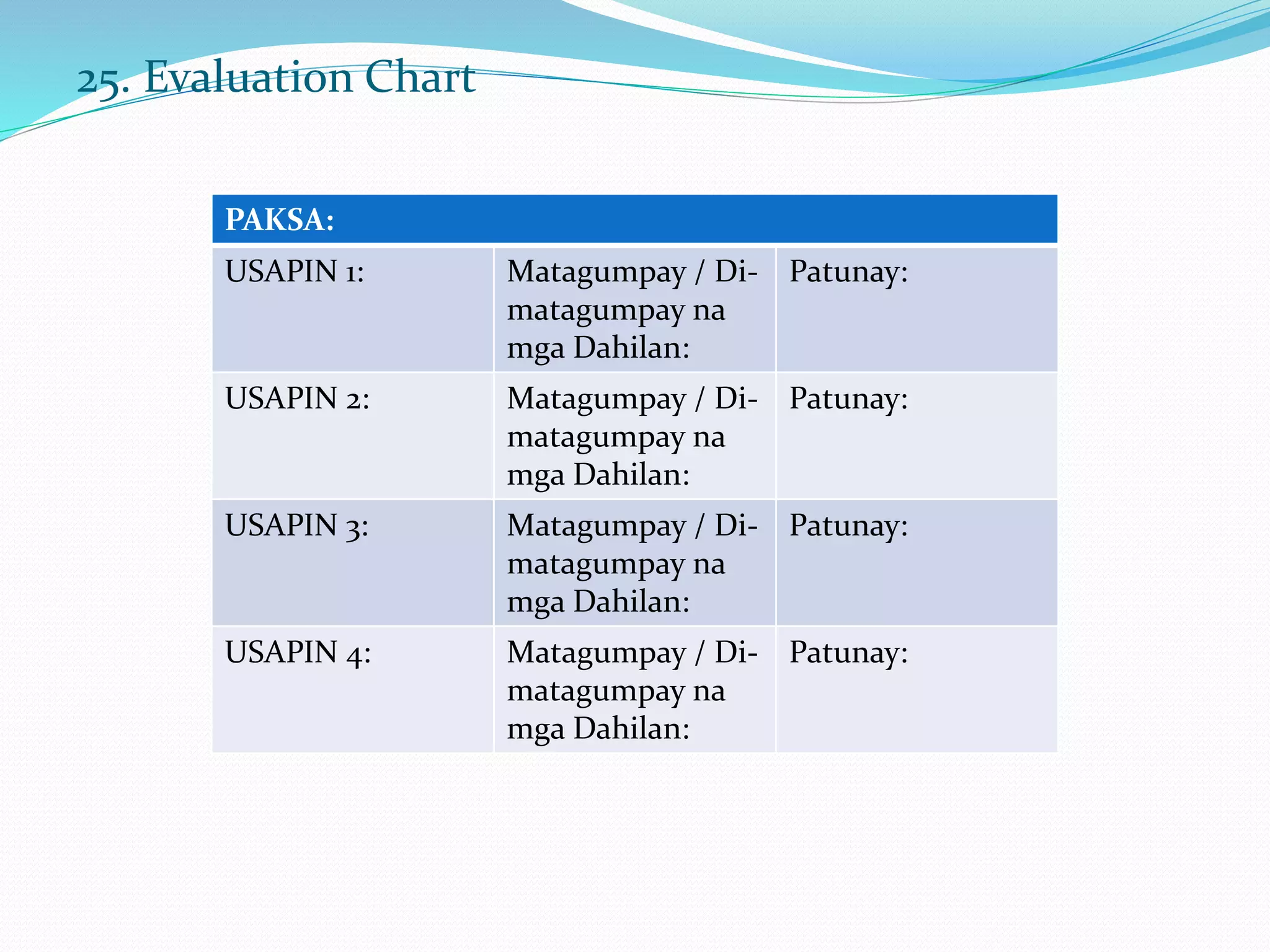 236347317-Ang-Mga-Graphic-Organizer.pptx