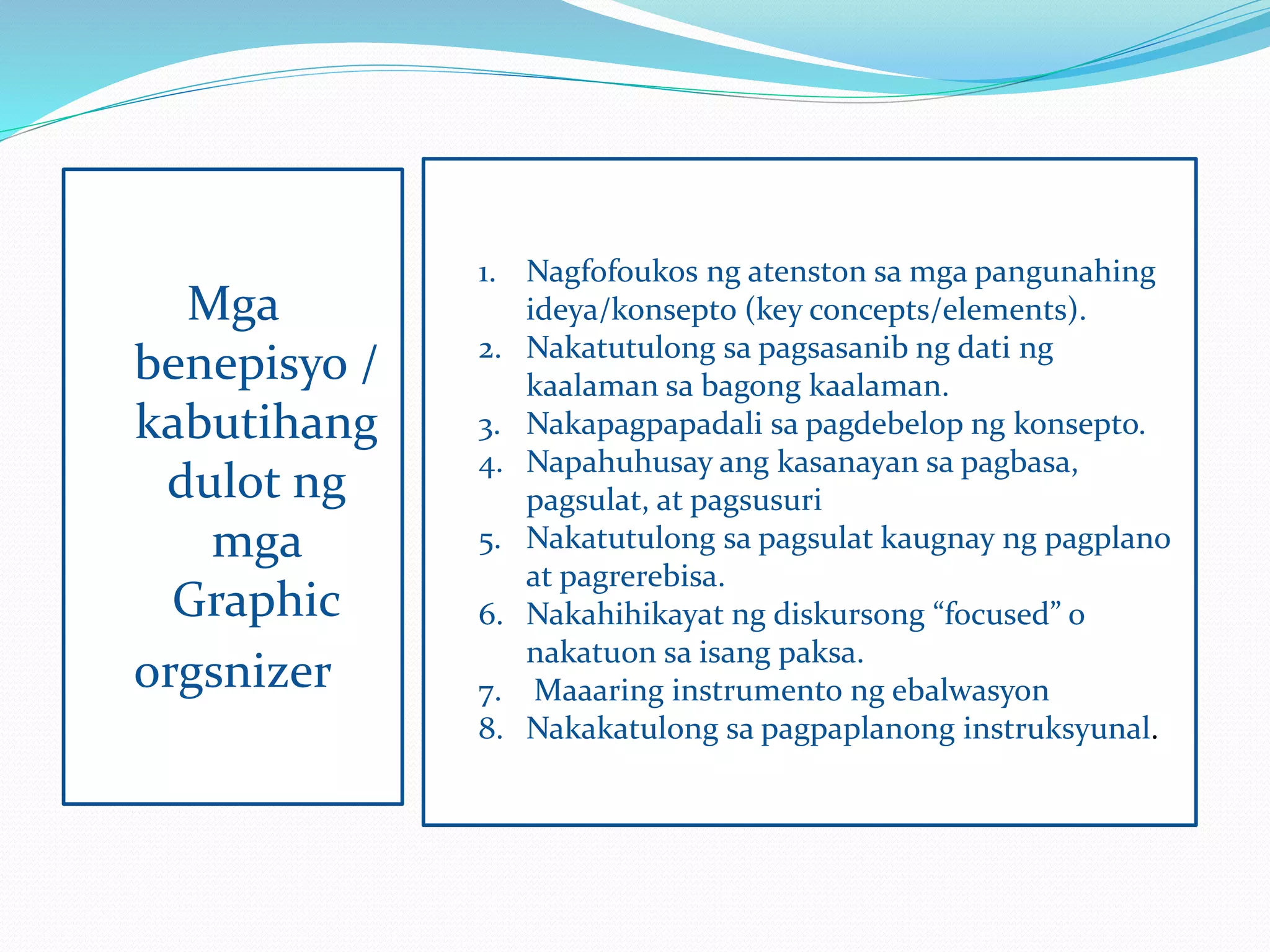 236347317-Ang-Mga-Graphic-Organizer.pptx