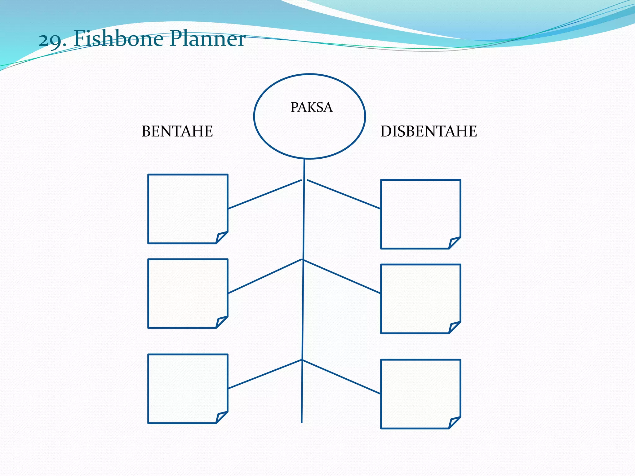 236347317-Ang-Mga-Graphic-Organizer.pptx