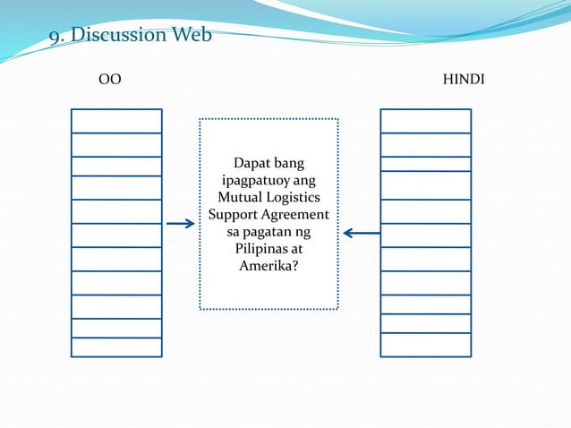 236347317-Ang-Mga-Graphic-Organizer.pptx