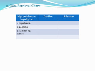 236347317-Ang-Mga-Graphic-Organizer.pptx