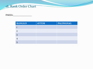 236347317-Ang-Mga-Graphic-Organizer.pptx
