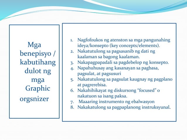 236347317-Ang-Mga-Graphic-Organizer.pptx