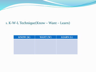 236347317-Ang-Mga-Graphic-Organizer.pptx