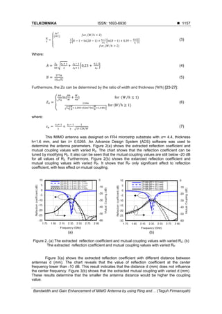 Bandwidth and Gain Enhancement of MIMO Antenna by Using Ring and Circular Parasitic with Air-Gap ...