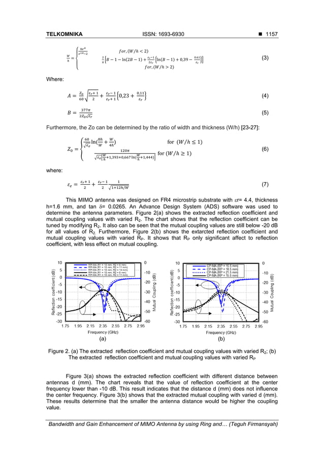 Bandwidth and Gain Enhancement of MIMO Antenna by Using Ring and Circular Parasitic with Air-Gap ...