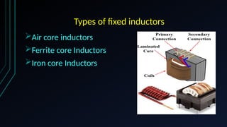 basic of inductors prepared by zaigam.pptx