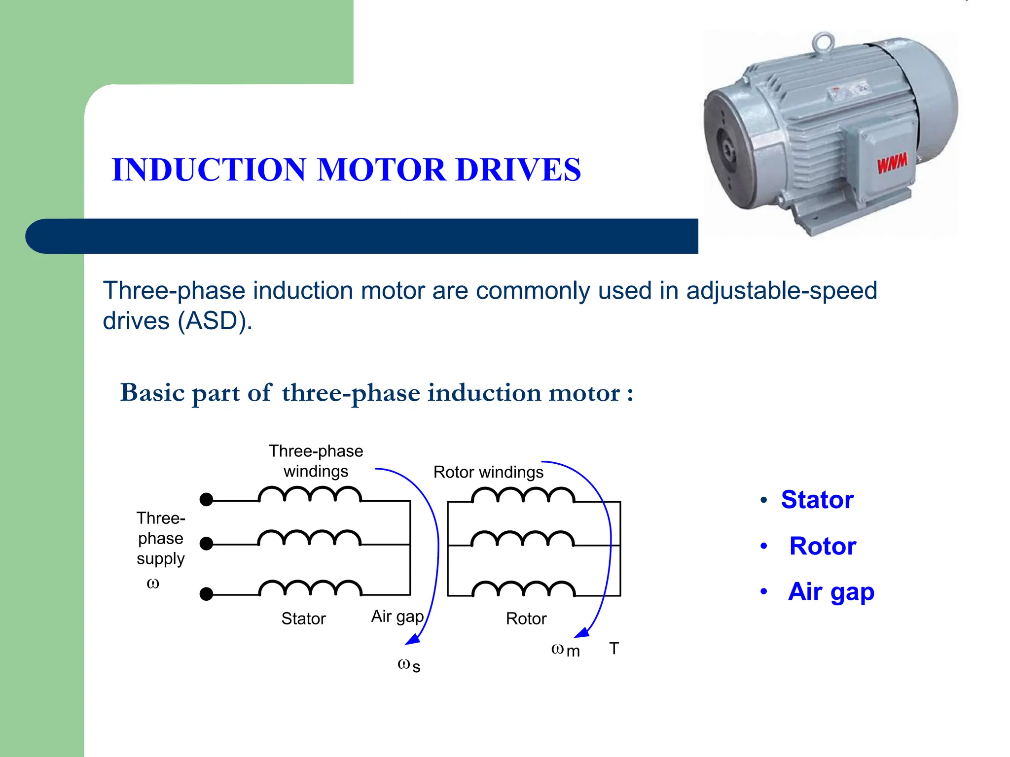 Induction and synchronous Motor drives (AC motor drives) | PPT