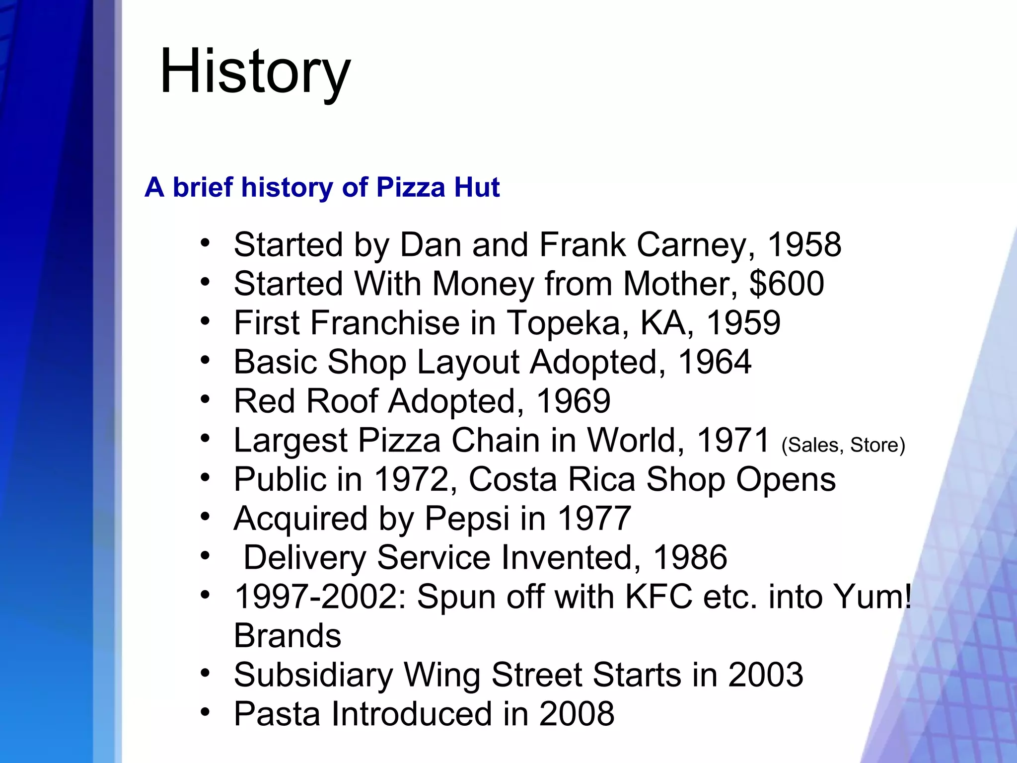 Pizza Hut | PPT