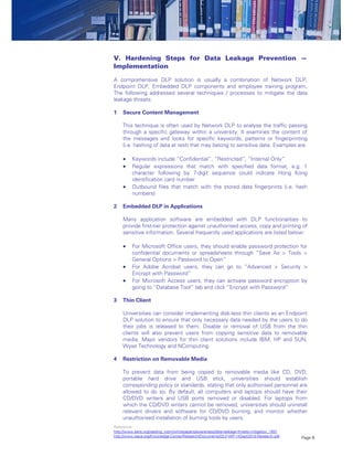 data-leakage-prevention | PDF