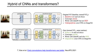 SLIDES OF LECTURE ABOUT TRANSFORMERS FOR VISION TASKS | PPTX