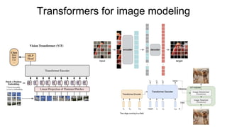 SLIDES OF LECTURE ABOUT TRANSFORMERS FOR VISION TASKS | PPTX