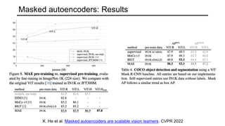 SLIDES OF LECTURE ABOUT TRANSFORMERS FOR VISION TASKS | PPTX