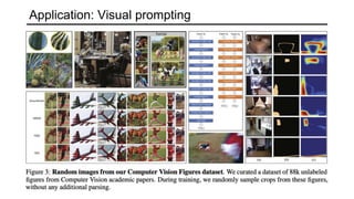SLIDES OF LECTURE ABOUT TRANSFORMERS FOR VISION TASKS | PPTX