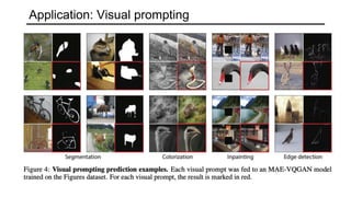 SLIDES OF LECTURE ABOUT TRANSFORMERS FOR VISION TASKS | PPTX