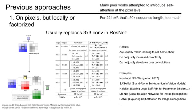 SLIDES OF LECTURE ABOUT TRANSFORMERS FOR VISION TASKS | PPT