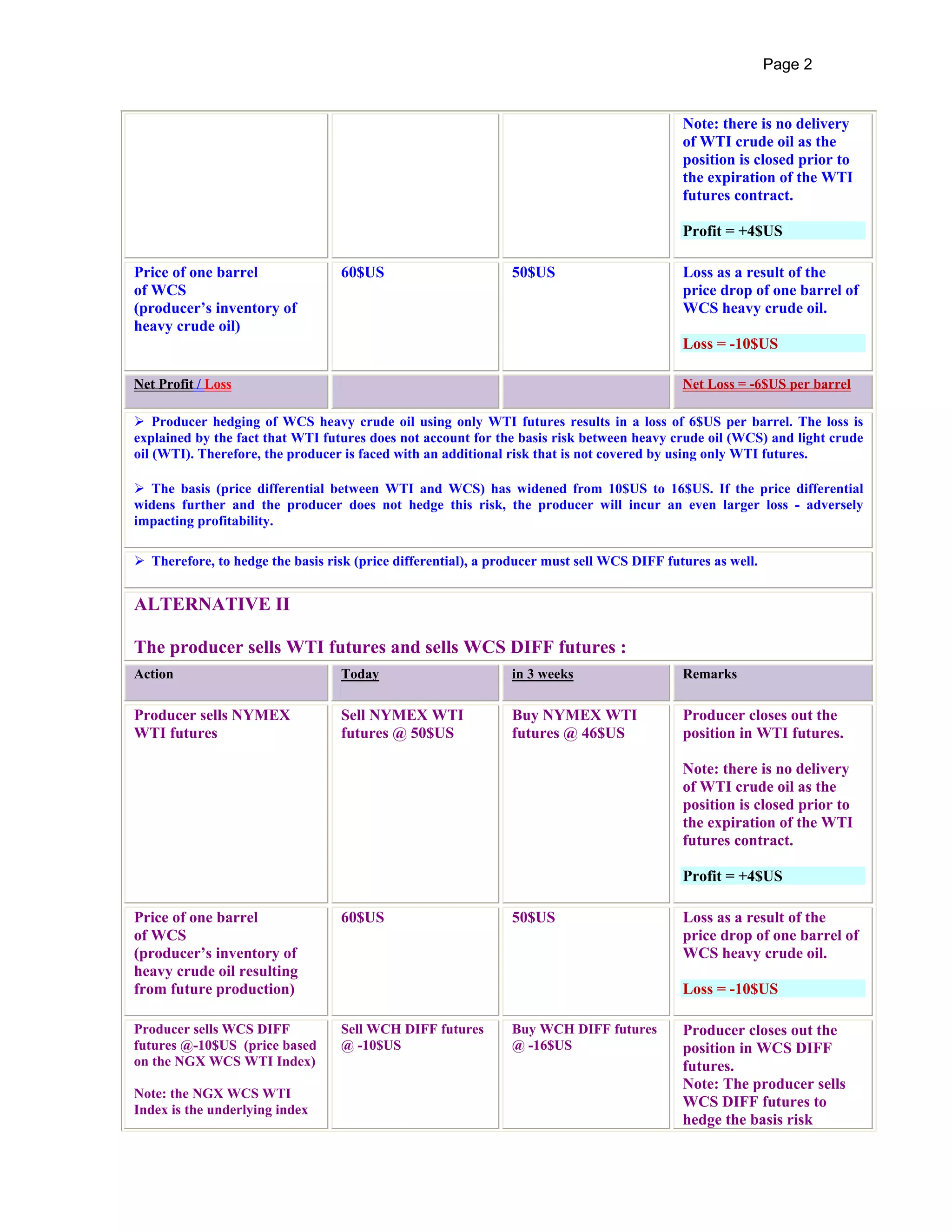 WCS Heavy Crude Oil_Strategies_2015_en | PDF