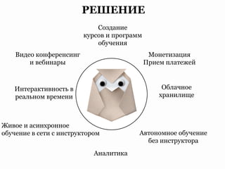 Rukuku Sales Presentation | PPT