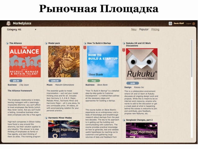 Rukuku Sales Presentation | PPT