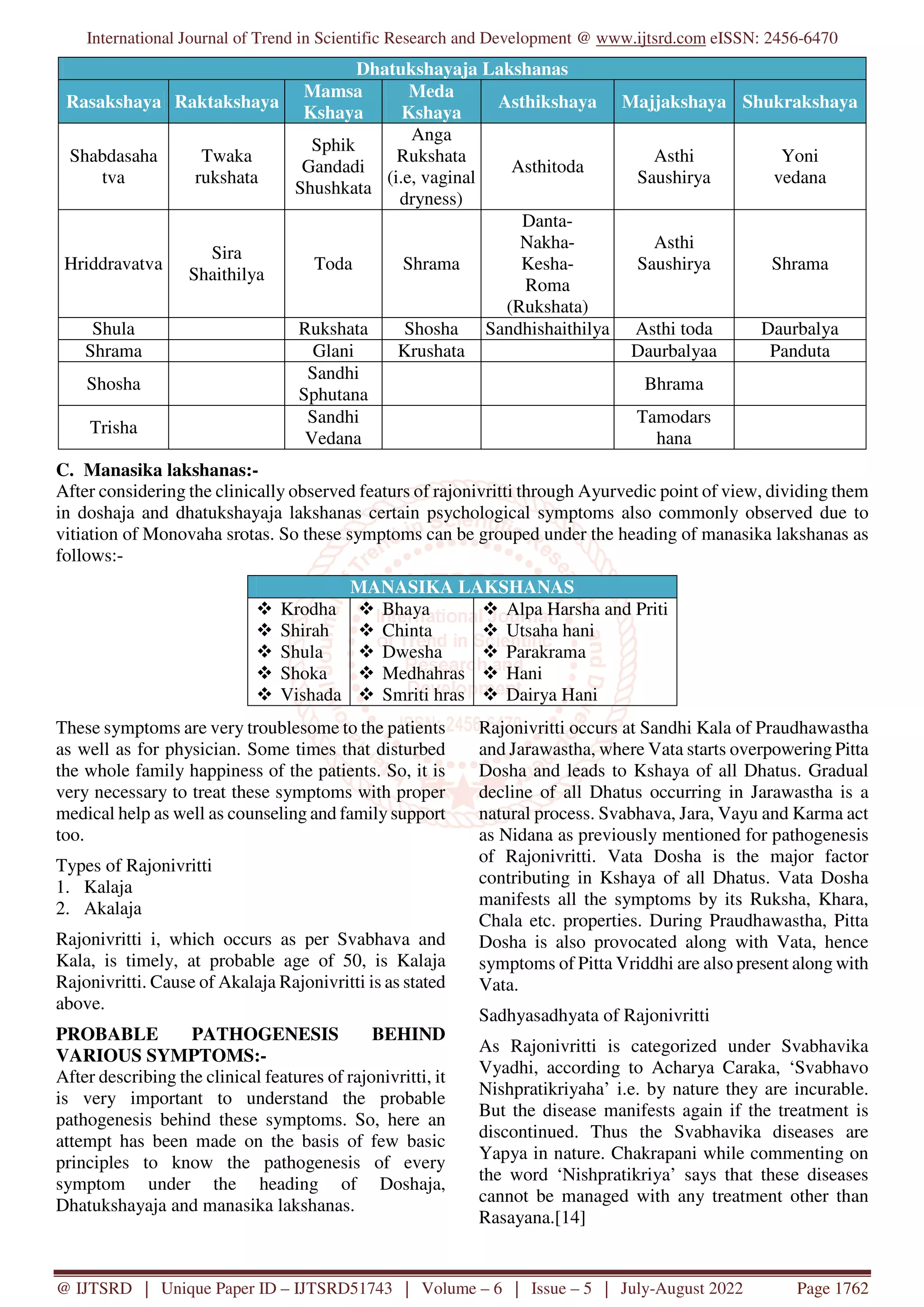 Rajonivritti Perimenopause Ayurvedic Disease Review | PDF