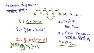 Maths project report file on the ratio proption | PPT
