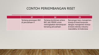 pengertian skripsi, riset dan disertasi.PPTX
