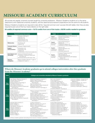 Missouri Academy Introduction | PDF | Professional School ...