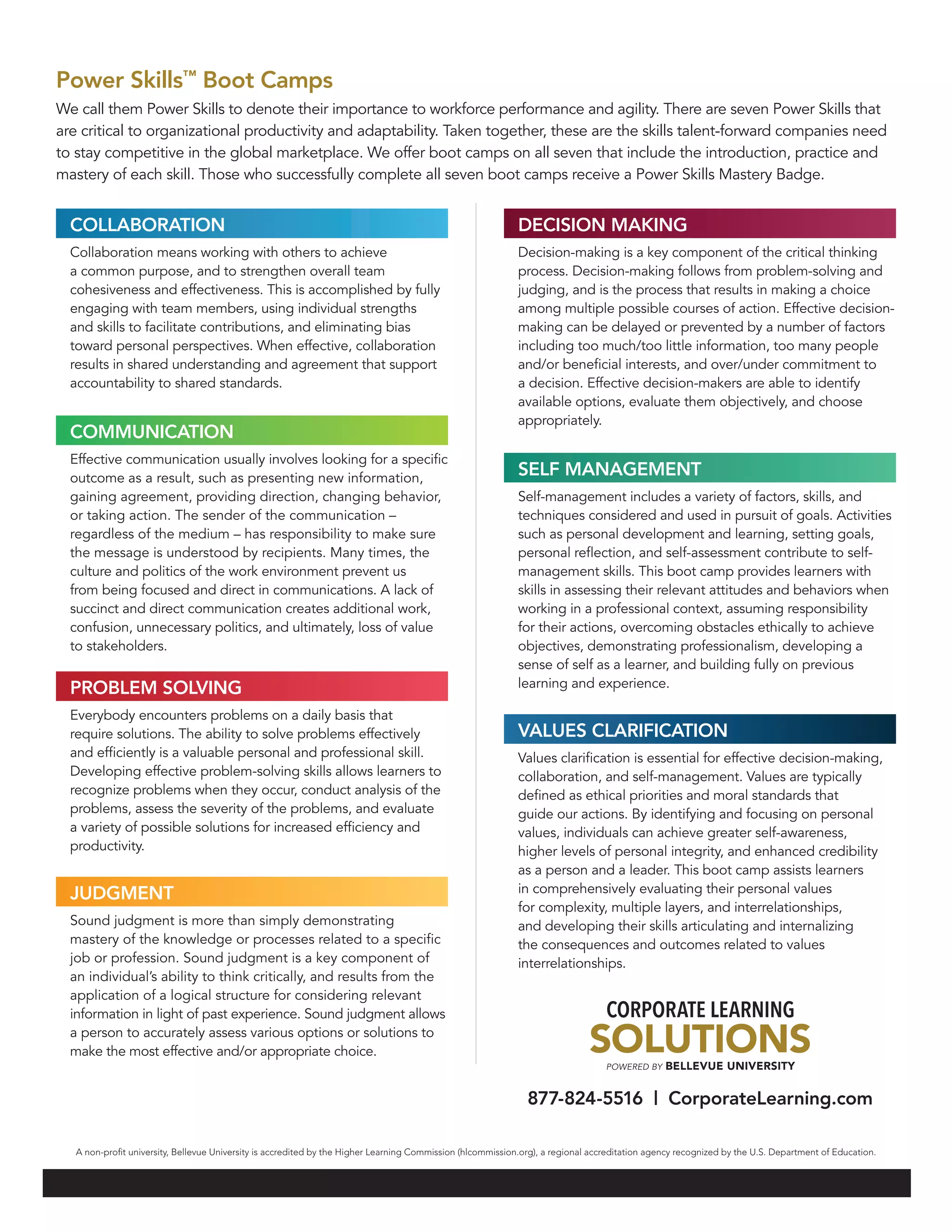 Power Skills PRO | PDF